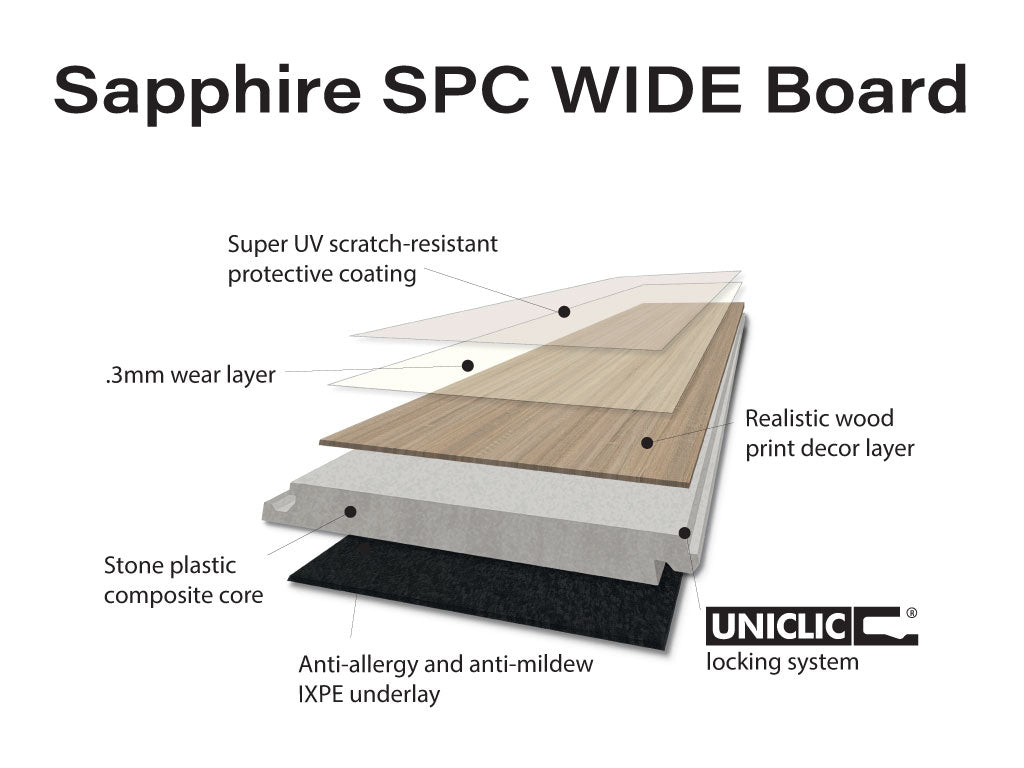 Sapphire SPC Wide board – Wonder Flooring